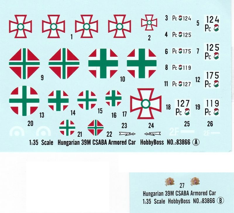 Hungarian Armoured car „Csaba“ (Hobby Boss 1:35) | Modellbau für alle ...