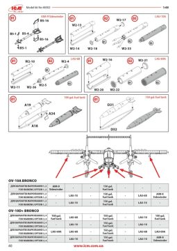 ICM „Desert Storm“ US Aircraft OV-10A / OV-10D+, 1991 in 1:48 #48302
