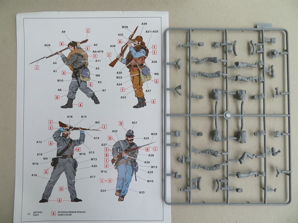 Fierce Battle - Diorama Set in 1:35 von ICM #DS 3519